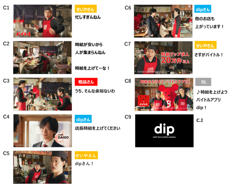 乃木坂46の井上和さん、川﨑桜さんTVCMに初出演！ DAIGOさん・霜降り明星さんは初共演 「バイトル」新TVCMを2023年3月17日（金）から全国で順次放映開始！ | ディップ株式会社