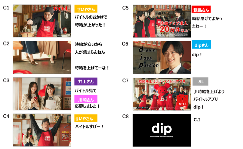 乃木坂46の井上和さん、川﨑桜さんTVCMに初出演！ DAIGOさん・霜降り明星さんは初共演 「バイトル」新TVCMを2023年3月17日（金）から全国で順次放映開始！ | ディップ株式会社