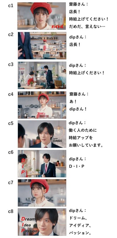 ディップ「インセンティブプロジェクト」乃木坂46メンバー、DAIGOさん出演の新TVCMが放映開始 | ディップ株式会社