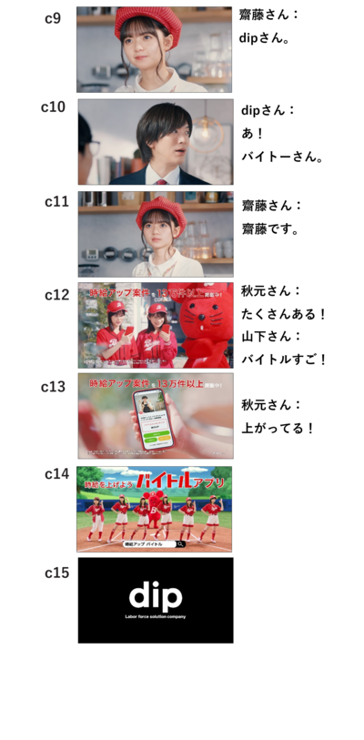 ディップ「インセンティブプロジェクト」乃木坂46メンバー、DAIGOさん出演の新TVCMが放映開始 | ディップ株式会社