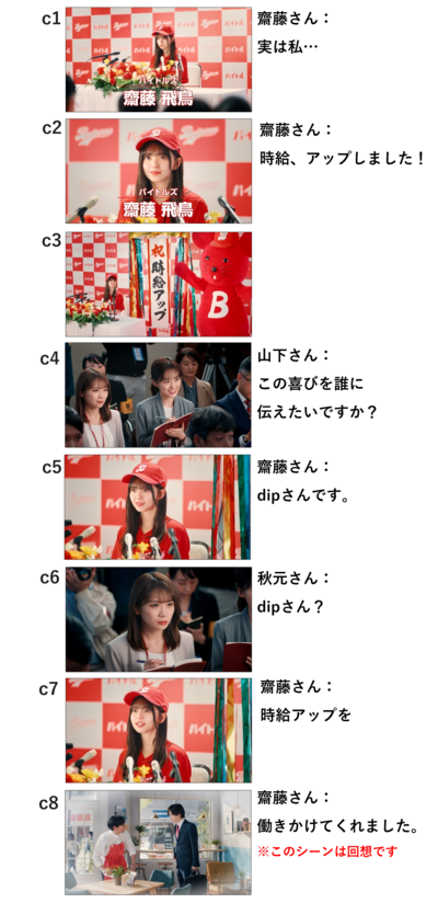 ディップ「インセンティブプロジェクト」乃木坂46メンバー、DAIGOさん出演の新TVCMが放映開始 | ディップ株式会社